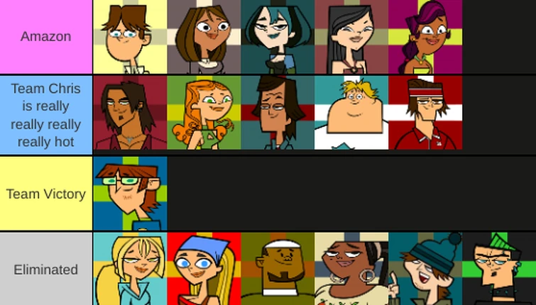 Total Drama World Tour Episode 6 | Fandom