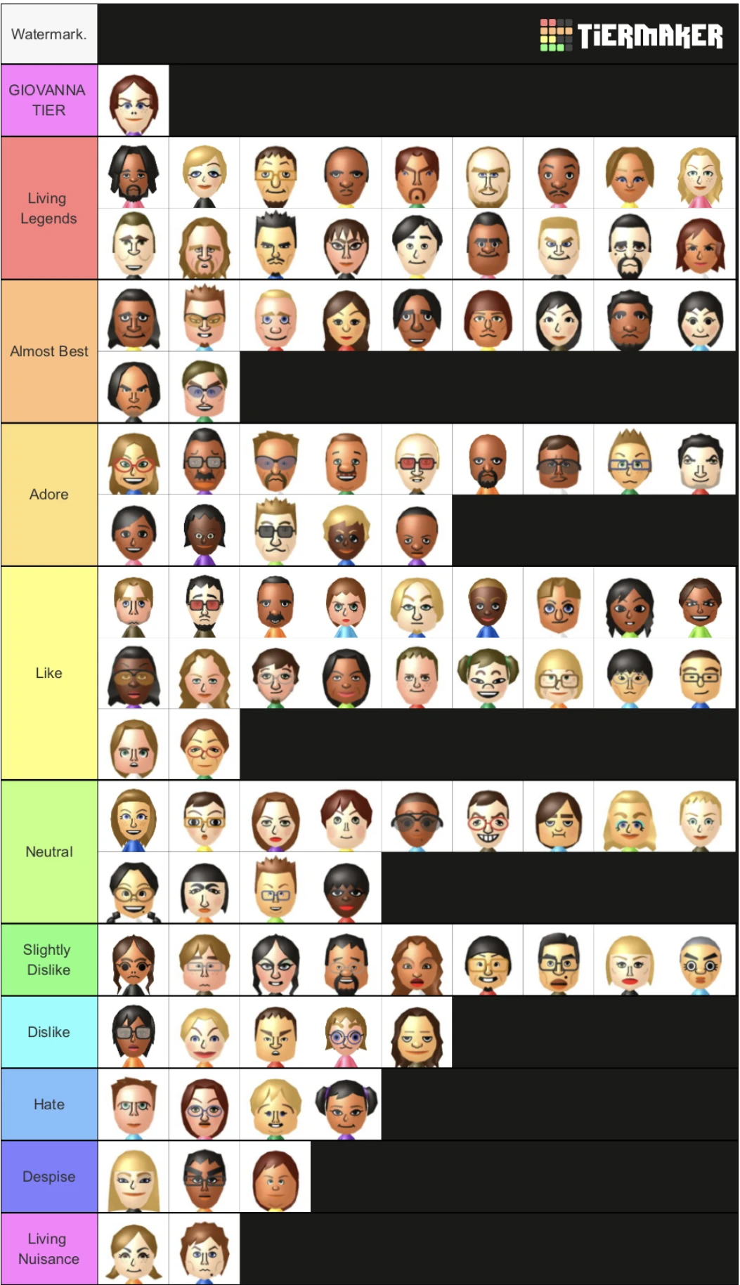 Another list | Fandom