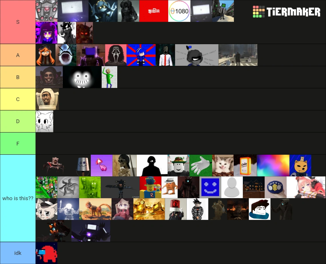 My first Tierlist | Fandom