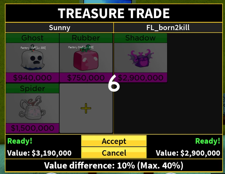 Just Made My Second Trade Of The Day W Or L? (i had 2 of each fruit i offered) | Fandom
