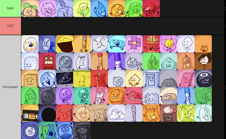 BFB Again 64 | Fandom