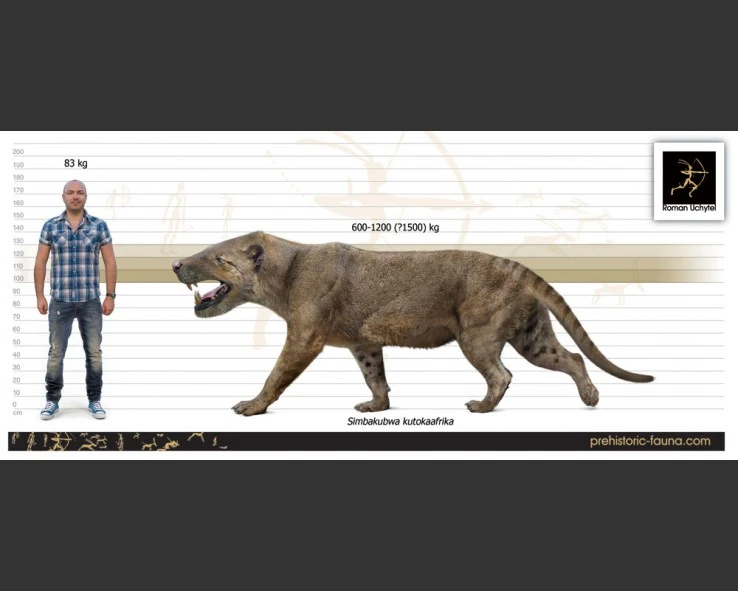 The dinopedia user council | Fandom