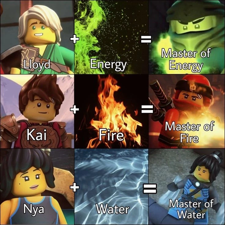 I made more stuff Lol Ninja Team! | Fandom