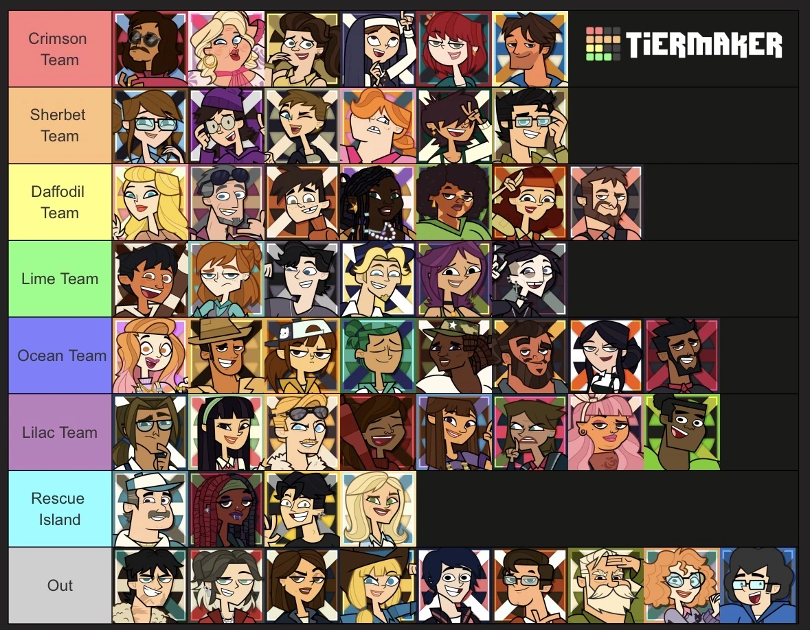 (VV) Disventure Camp Grand Hotel: E14 | Fandom