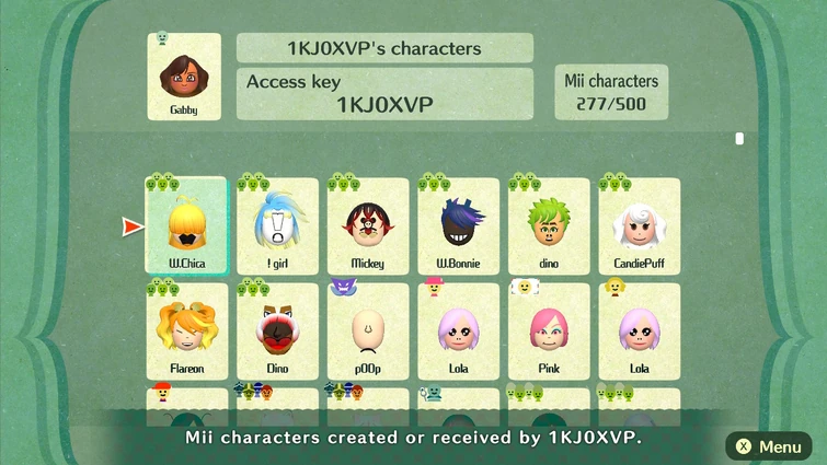 Mii Cast for my Miitopia | Fandom