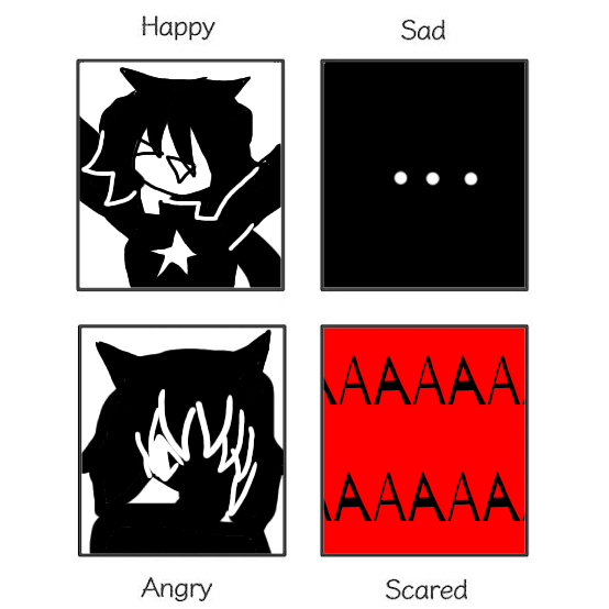 Emotion sheet! | Fandom