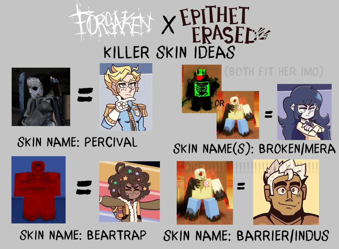 Uhhh...Forsaken x Epithet Erased Skin Ideas (Killer Edition) | Fandom