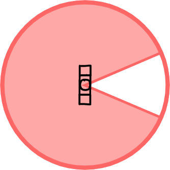 Concepts of different AoE Types | Fandom