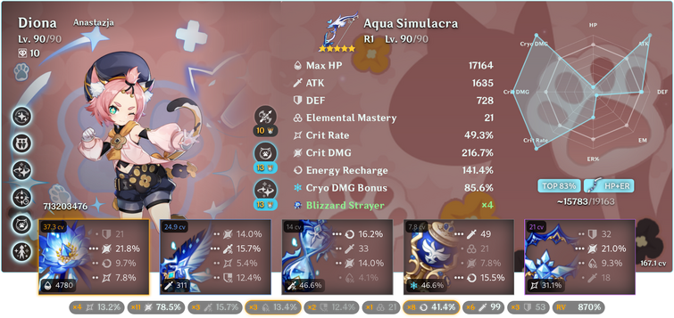 Akasha System has an Enka-like build showcase now | Fandom