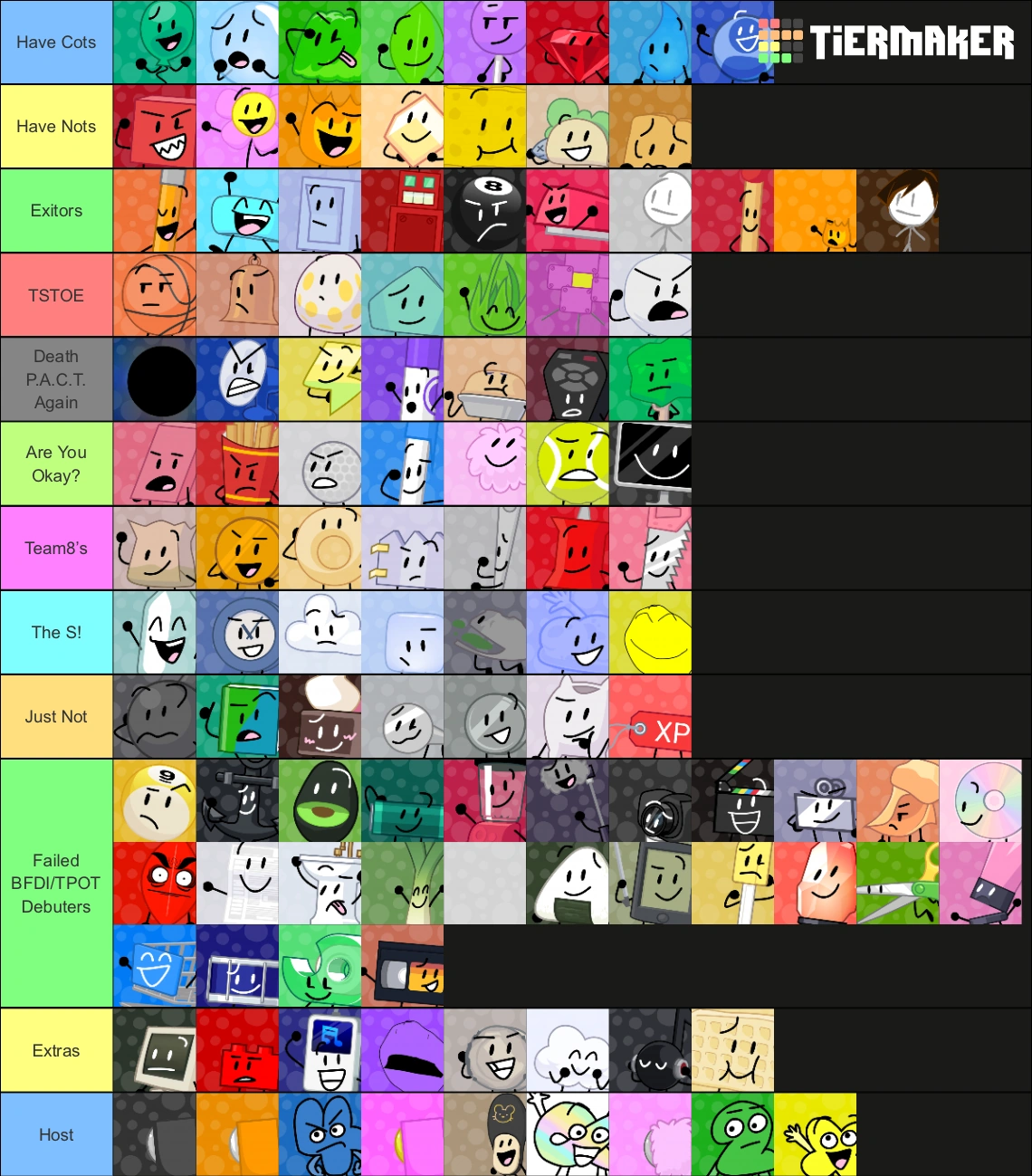 BFDI Season Current Categories | Fandom