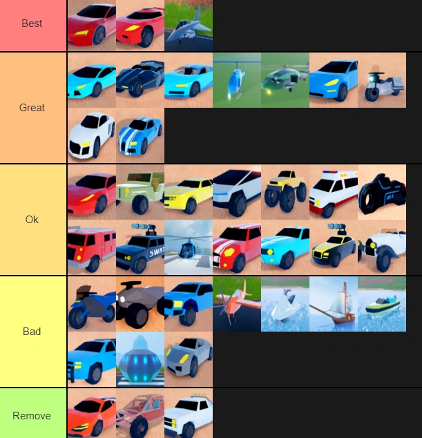 My vehicle ranking list | Fandom