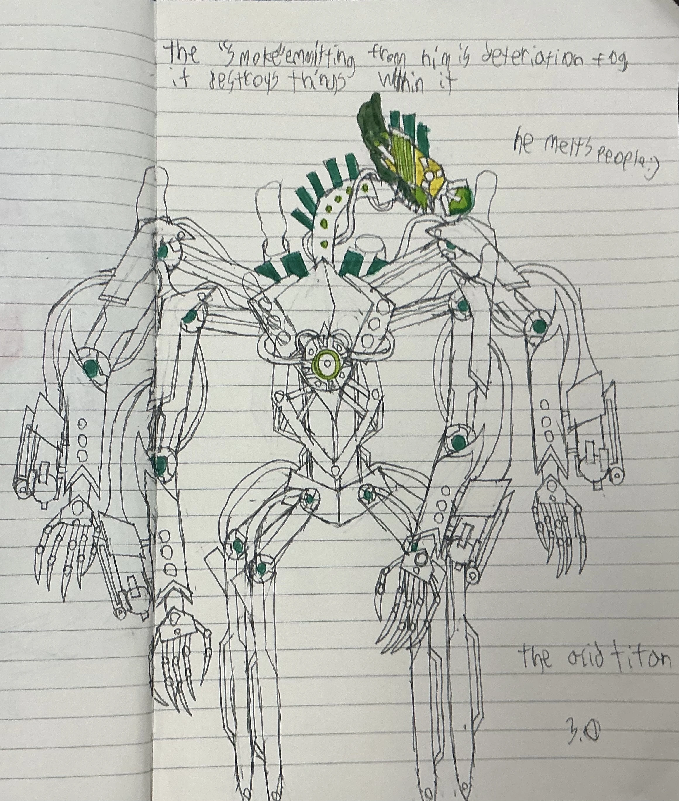 The acid titan (unfinished) | Fandom