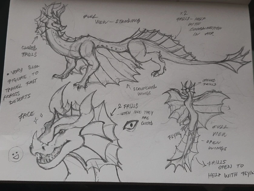 Agricos redesign wip #2 | Fandom