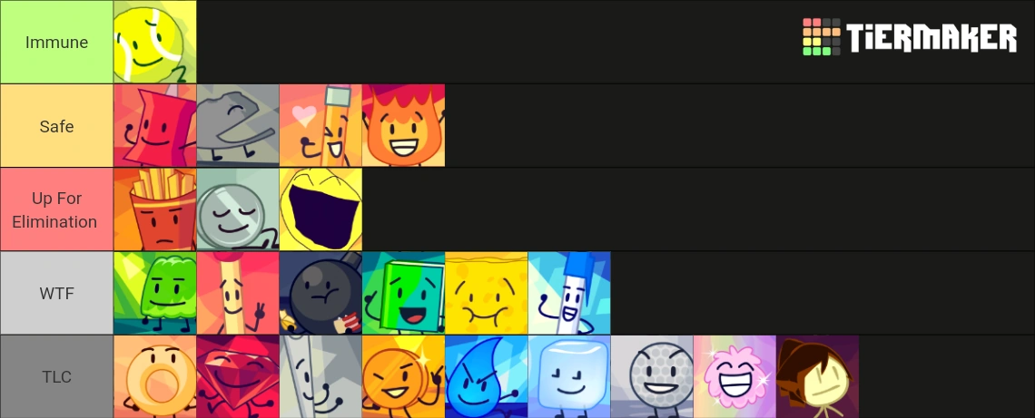 BFDIA But You Decide 19 | Fandom