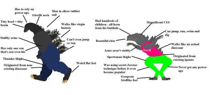 Discuss Everything About Virgin vs Chad Wiki | Fandom