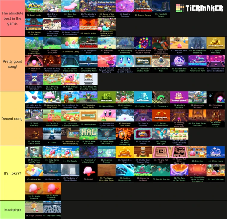 Here's every tier list I've made. (Meme guy edition) | Fandom