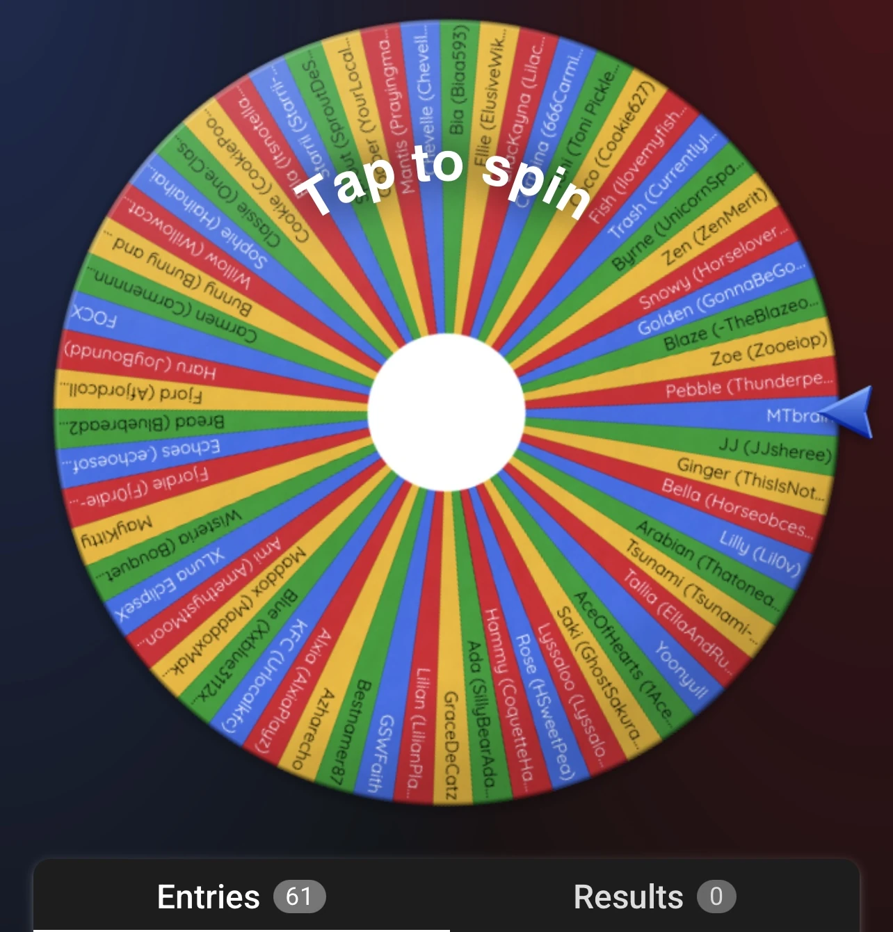 Giveaway Winners! | Fandom