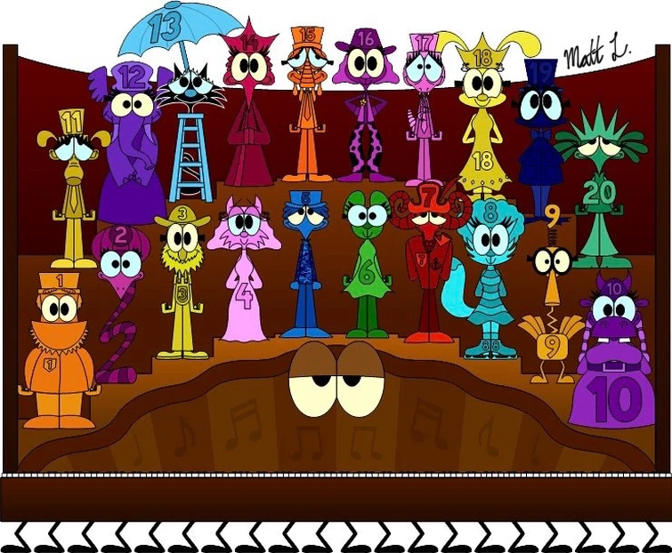 Discuss Everything About CartoonMania320 Wiki | Fandom