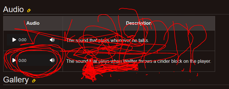 NO WAY DUDE | Fandom