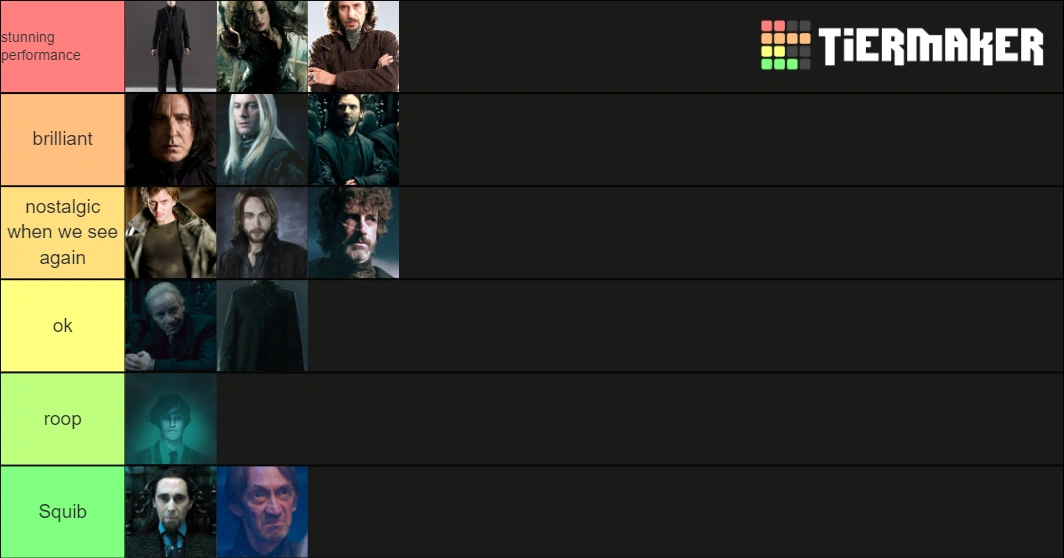 death eaters tier list | Fandom