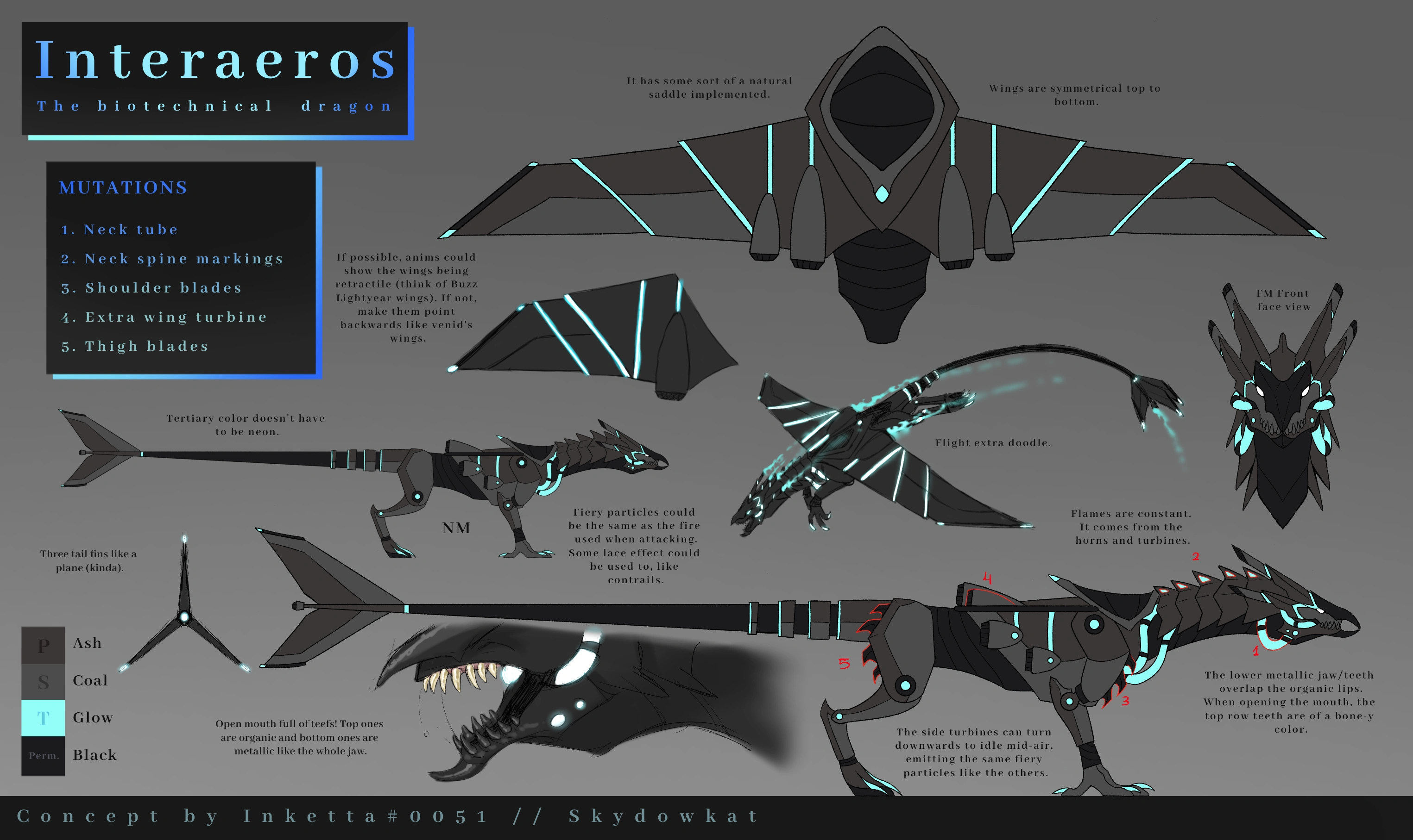 Cyborg dragon complete??? | Fandom