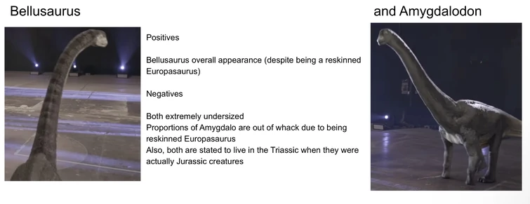 Discuss Everything About Dinopedia | Fandom