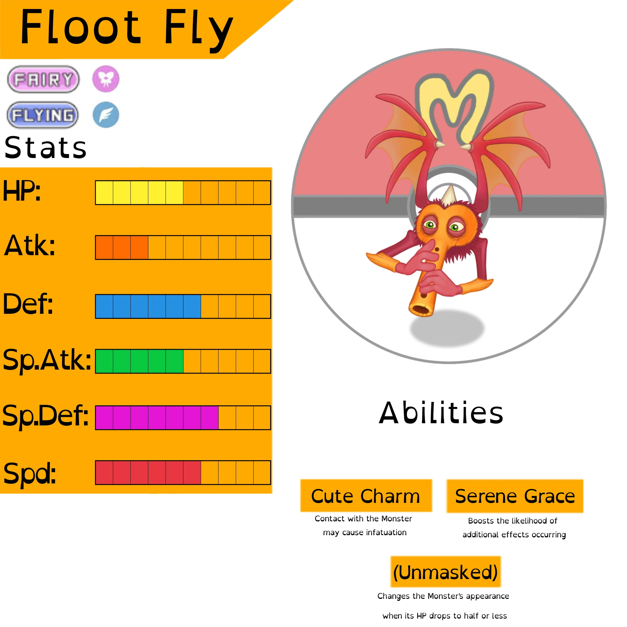 My Singing Pokemon Pt. 2.1 | Fandom