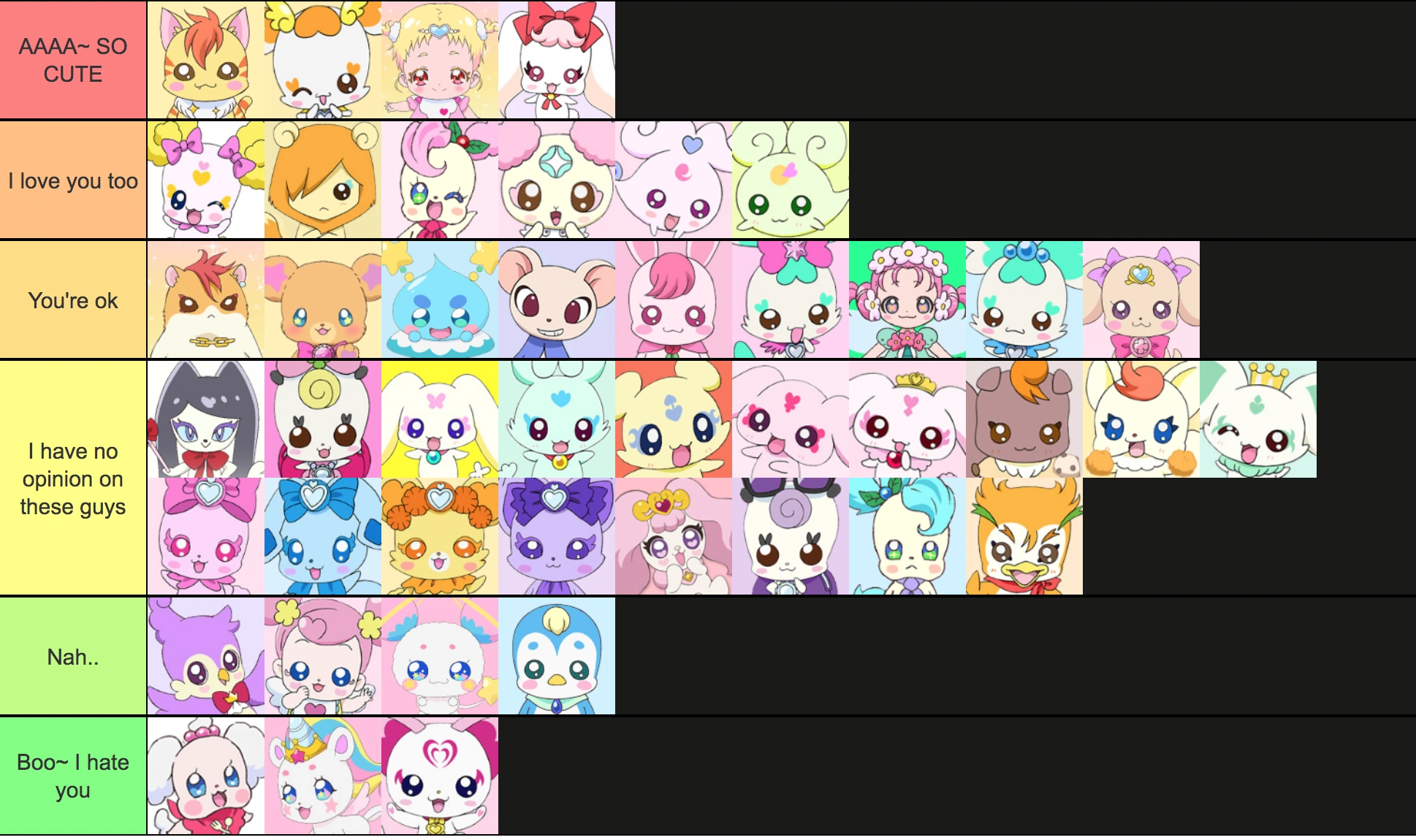 My Mascot Tier List! | Fandom