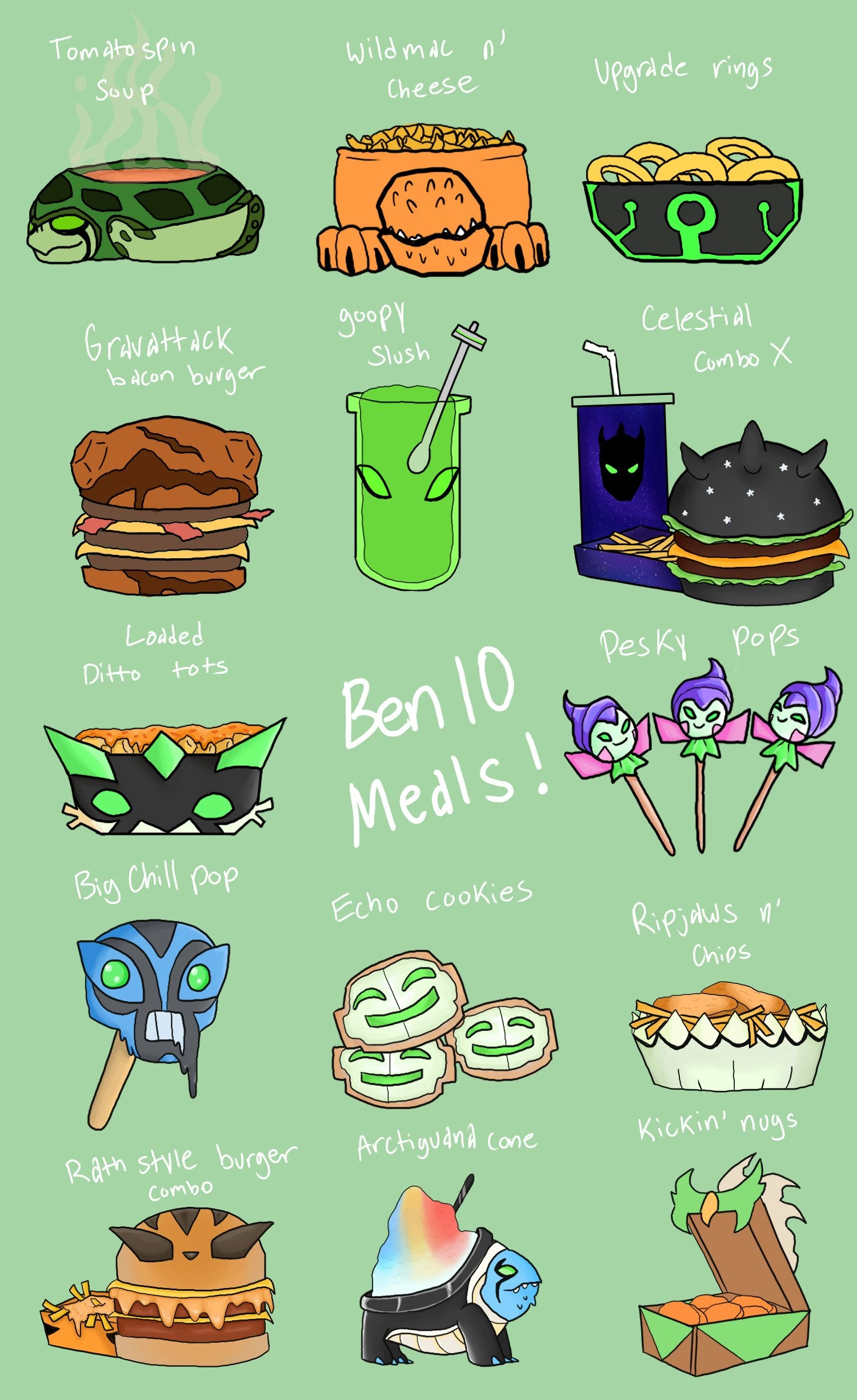 Ben 10 Meals! | Fandom