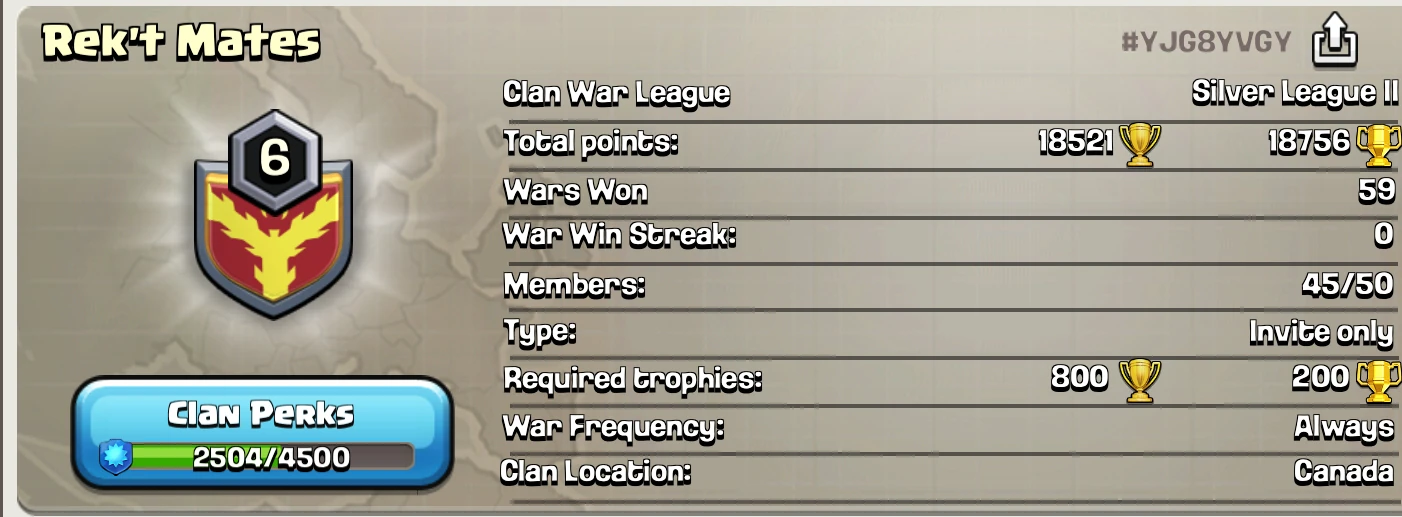 Rek’t Mates | Fandom