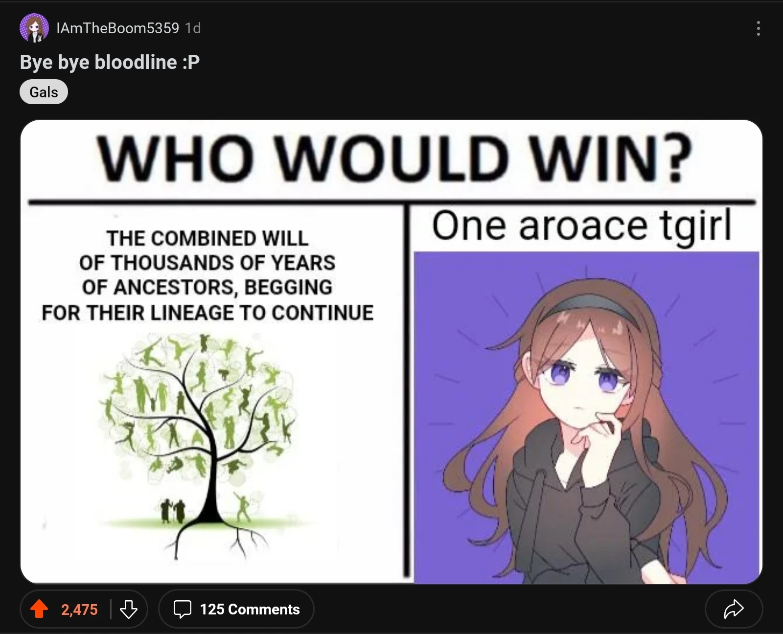 Trans meme thread | Fandom