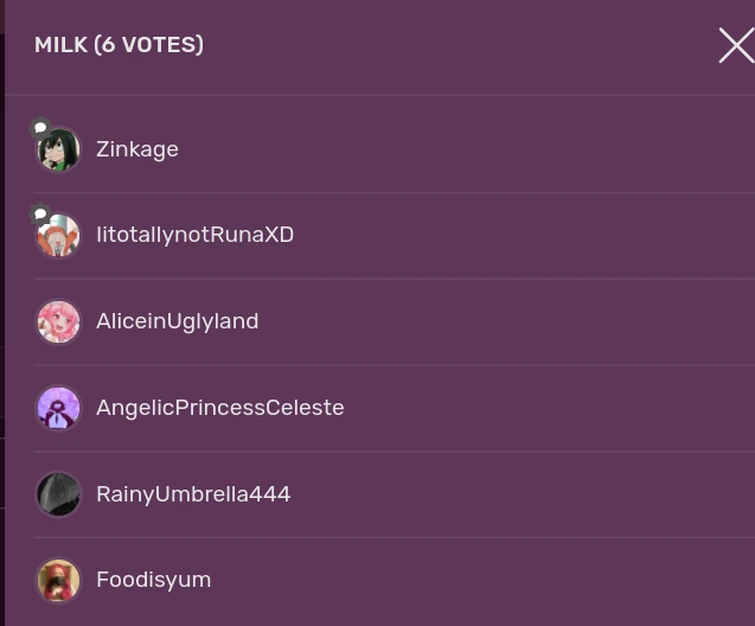 Which goes first? | Fandom