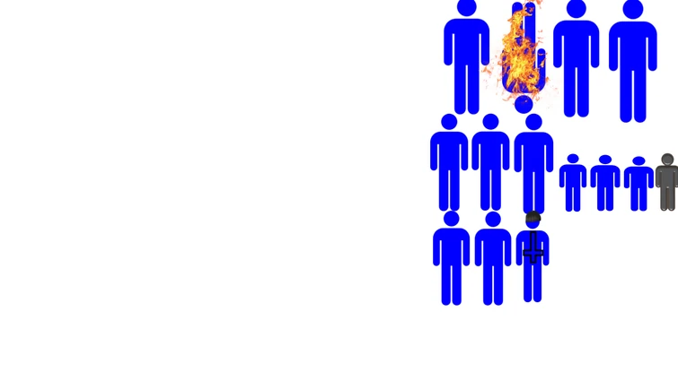 All posts by Asapsharky1985 | Fandom