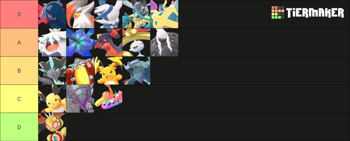 My (slightly) updated new Mega Dimension Megas tier list because my ...