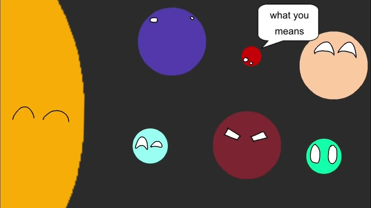 i have created a video test | Fandom