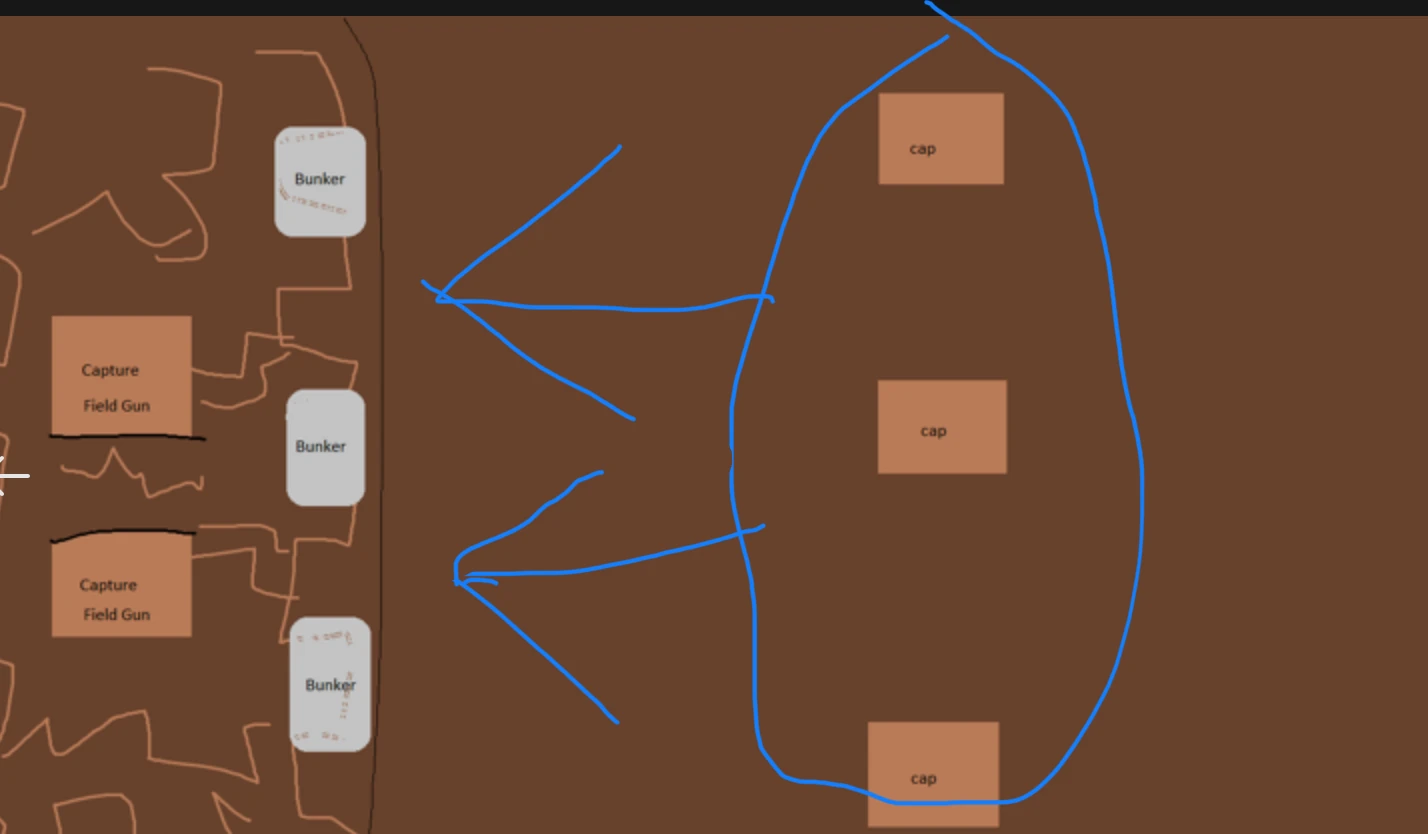 I think I know how Roland’s Praire will work | Fandom