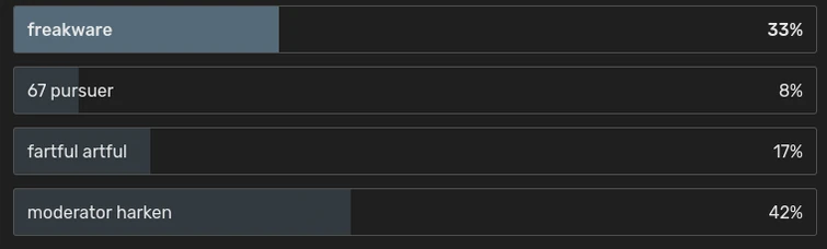 Discuss Everything About Die of Death Wiki | Fandom