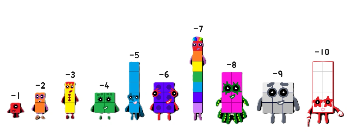 JingzheChina's Negative Numbers | Fandom