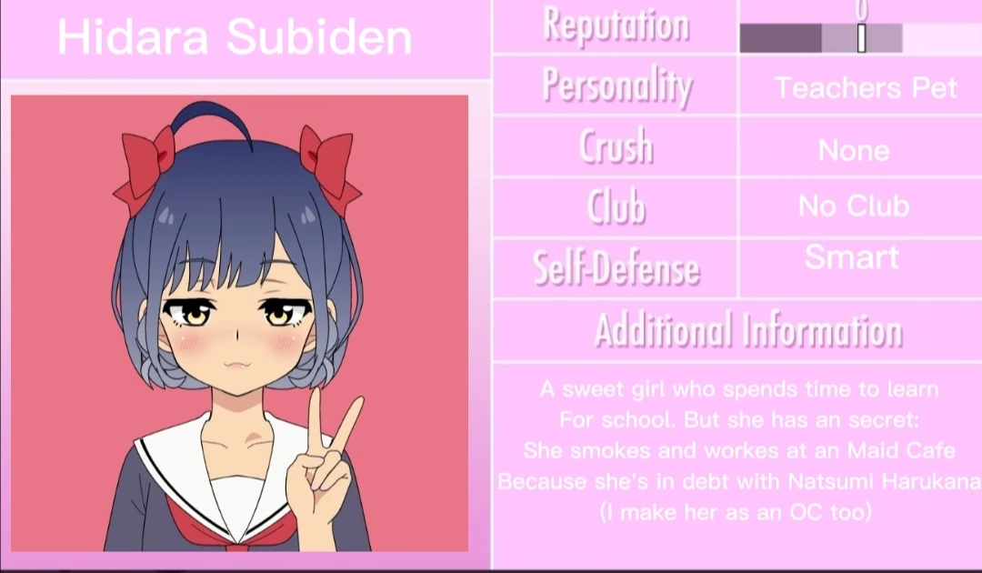 My first OC | Fandom