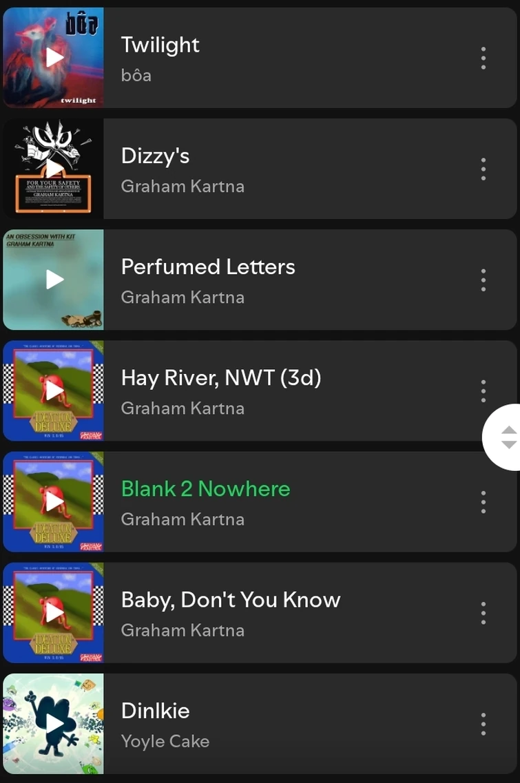 rate my music taste | Fandom