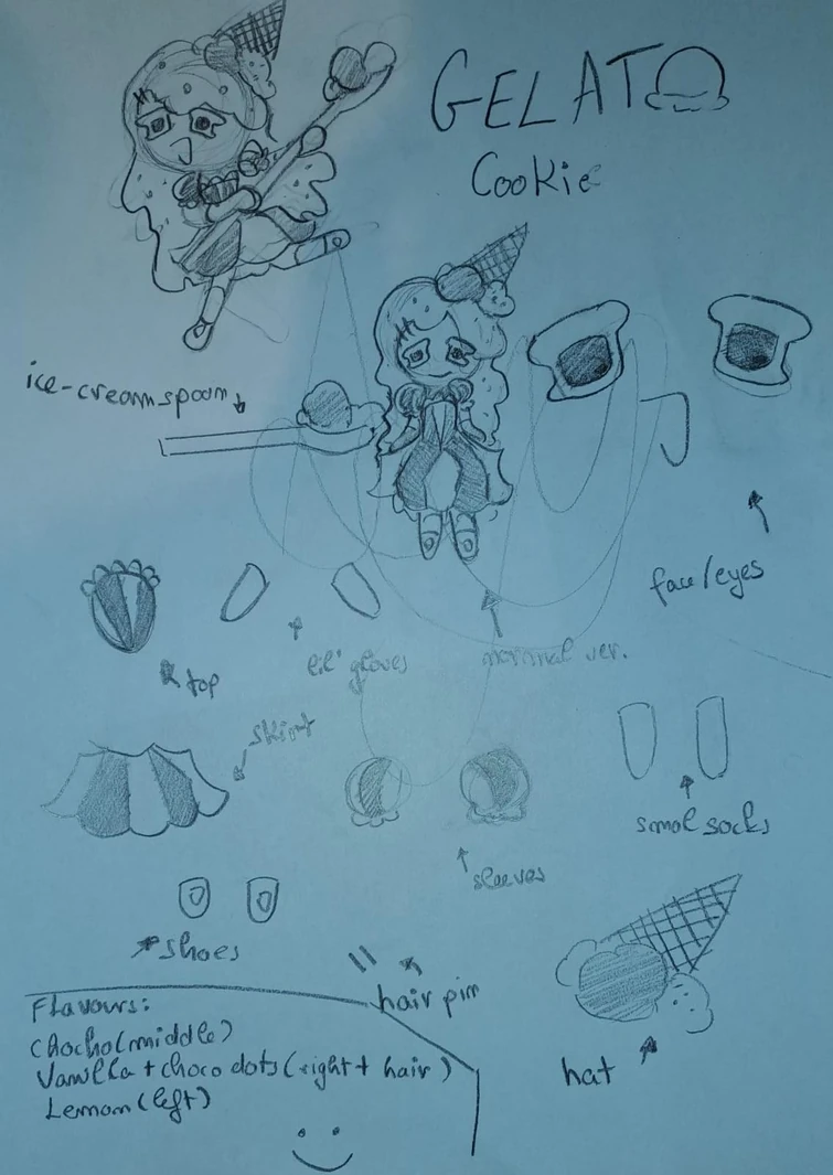 Cookie OC Giveaway! - Gelato Cookie | Fandom