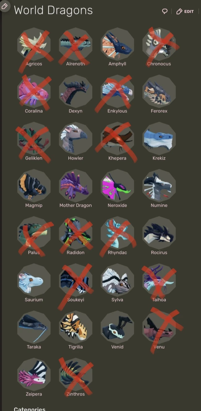 Selling/Trading Old Defaults | Fandom
