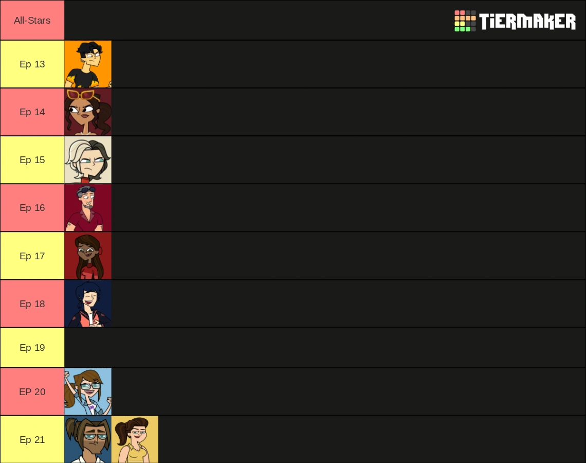 DCAS predictions | Fandom