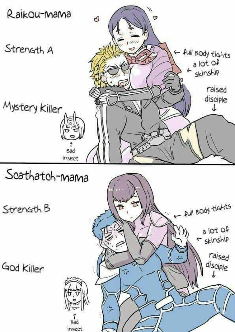 basically the same right? | Fandom