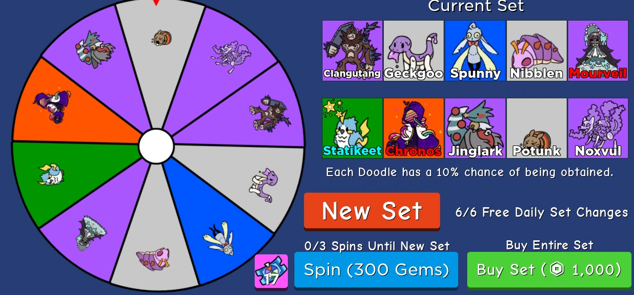 potunk is now one of my least favorite doodles | Fandom