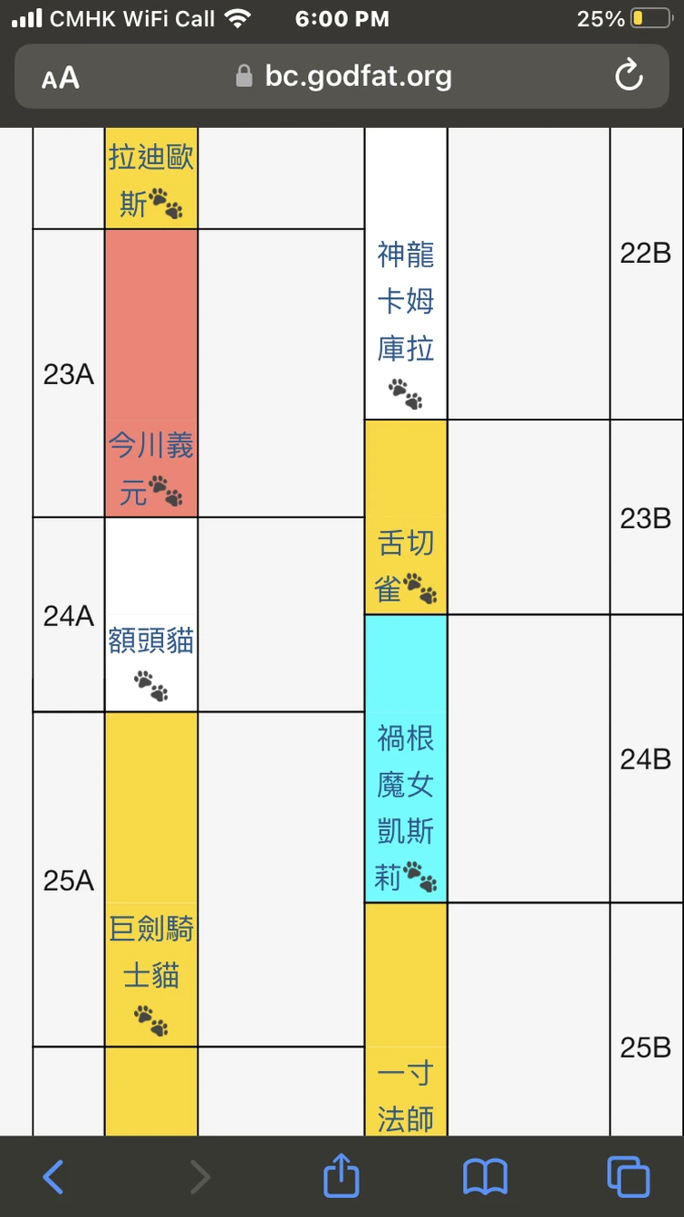 any tips for seed tracking? | Fandom