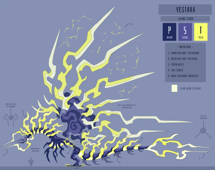 Lightning guy I made recently | Fandom