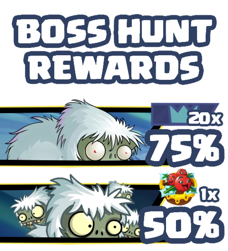 EPIC WINTER BOSS HUNT! | Fandom