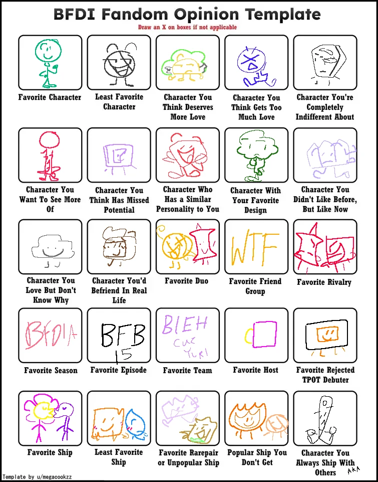 Bfdi opinions | Fandom