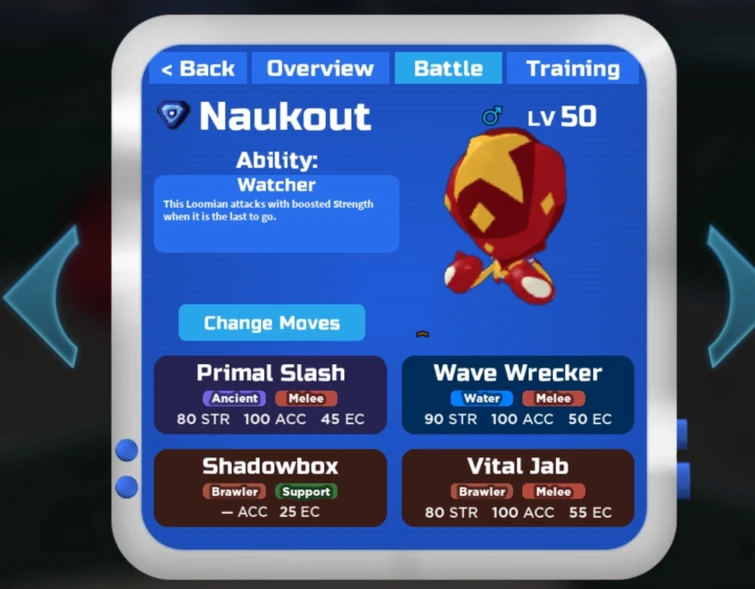 Good Naukout? | Fandom